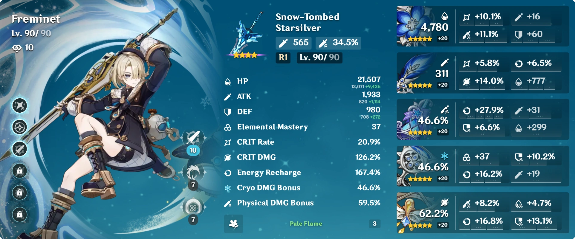 Updated Freminet build :p | Fandom