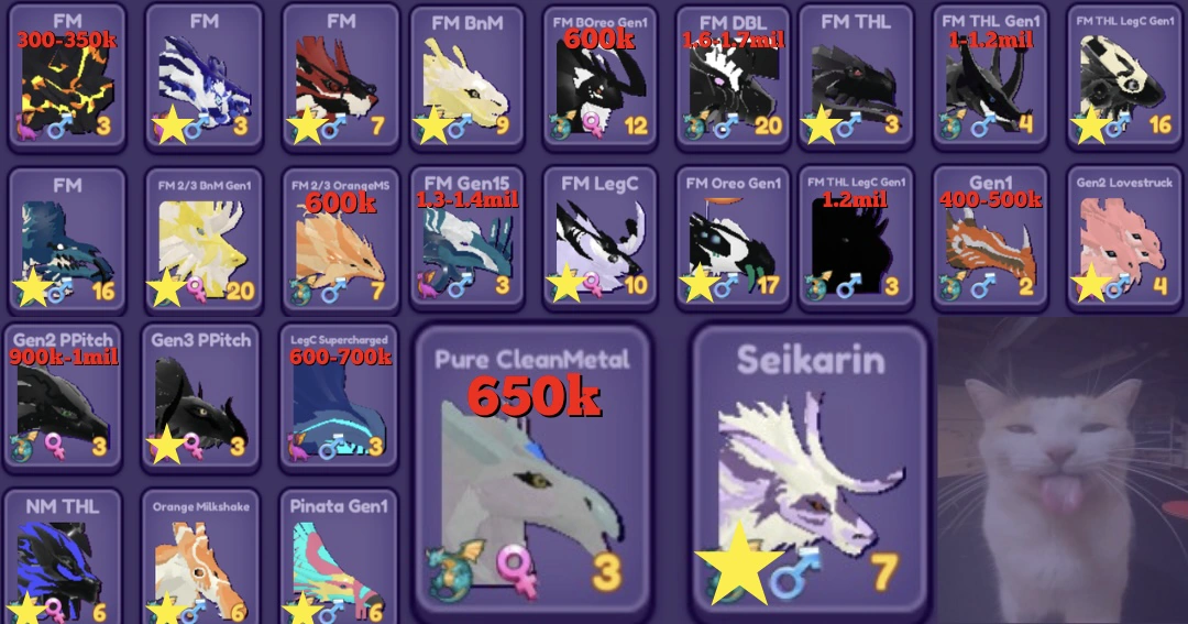 Trading/Selling Random Junk | Fandom