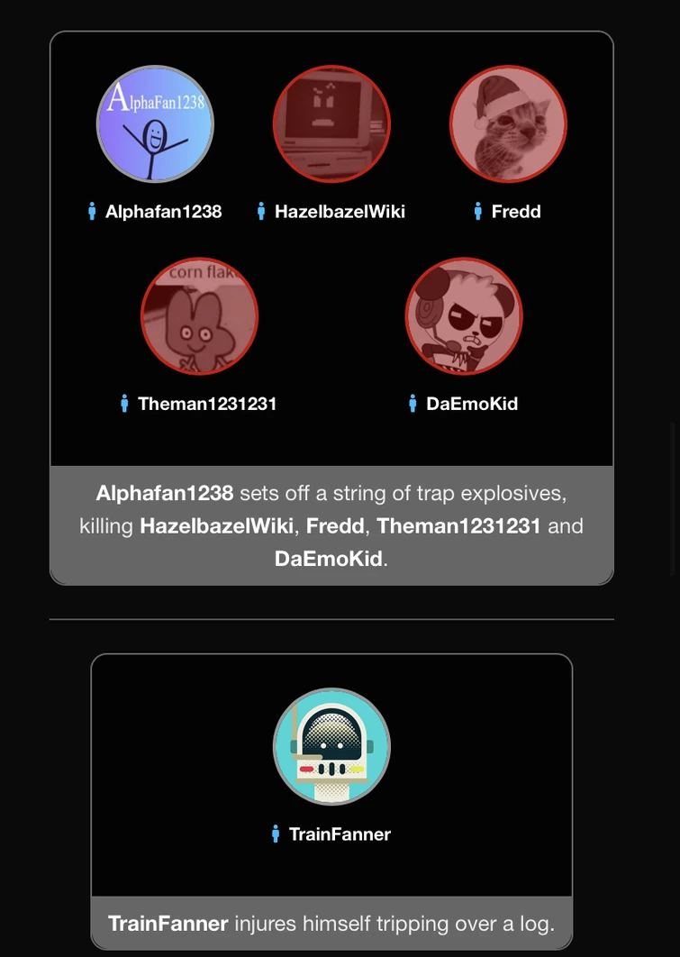 The BFDI hunger games | Fandom