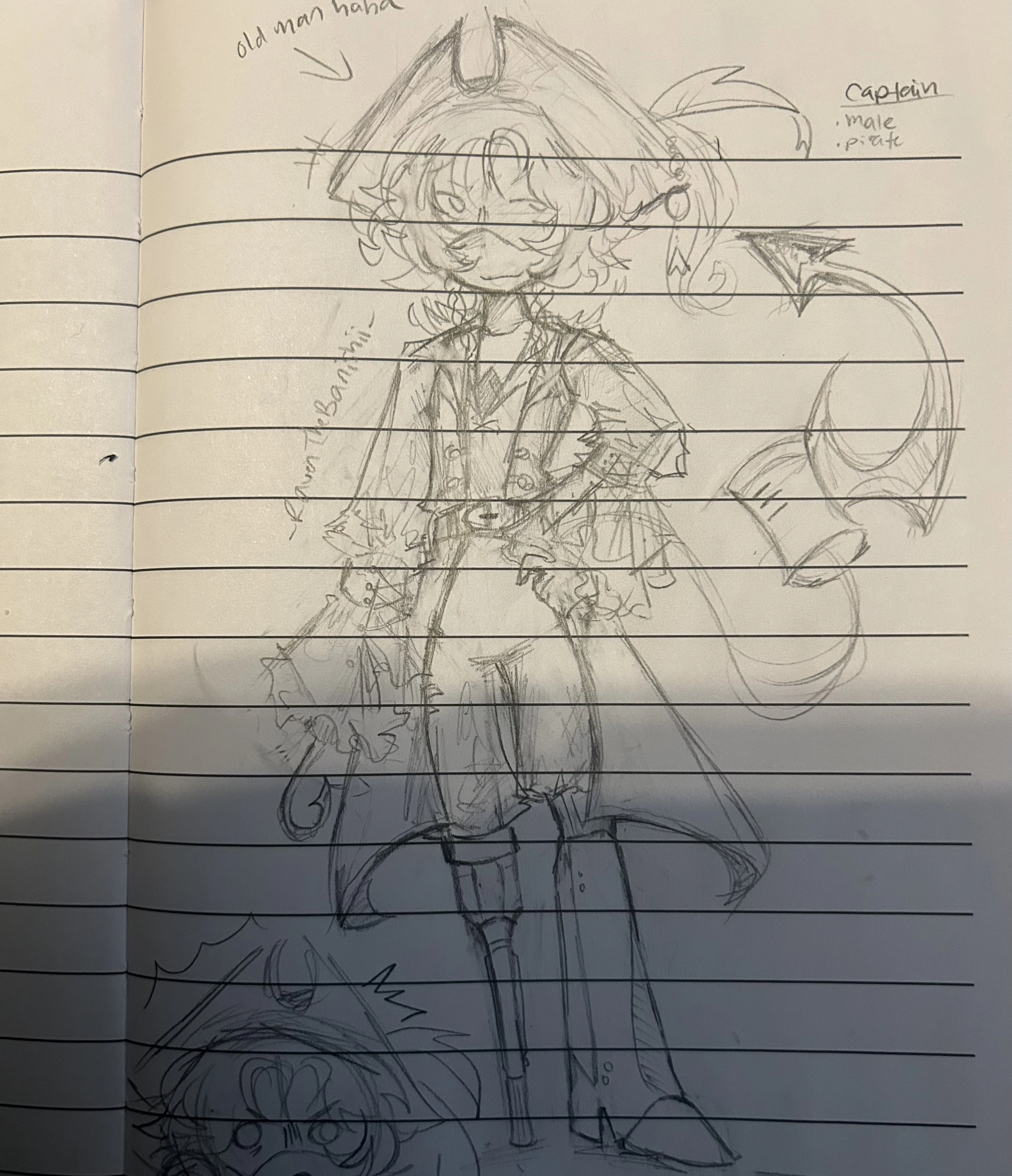 heheheh captain (oc) ref sheet wip | Fandom