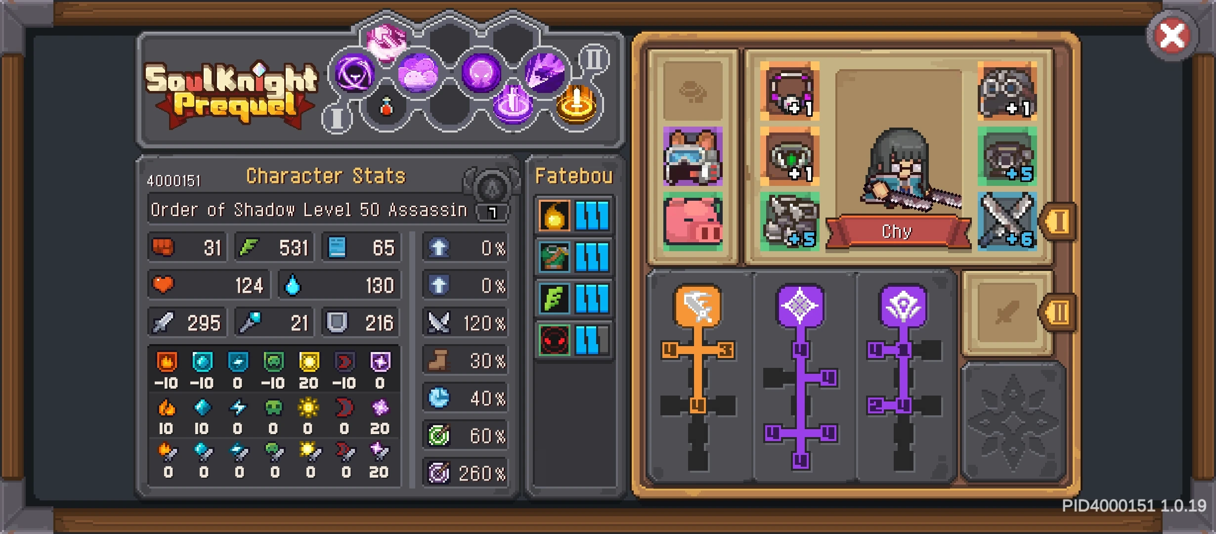 Thoughts and recommendations for my build? | Fandom