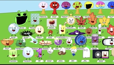 BFDIA 10 Opinion | Fandom