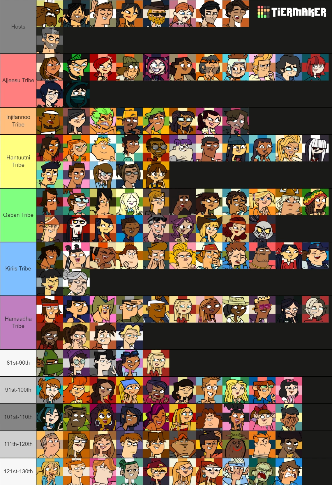 Camp Drama Ultimate | Fandom