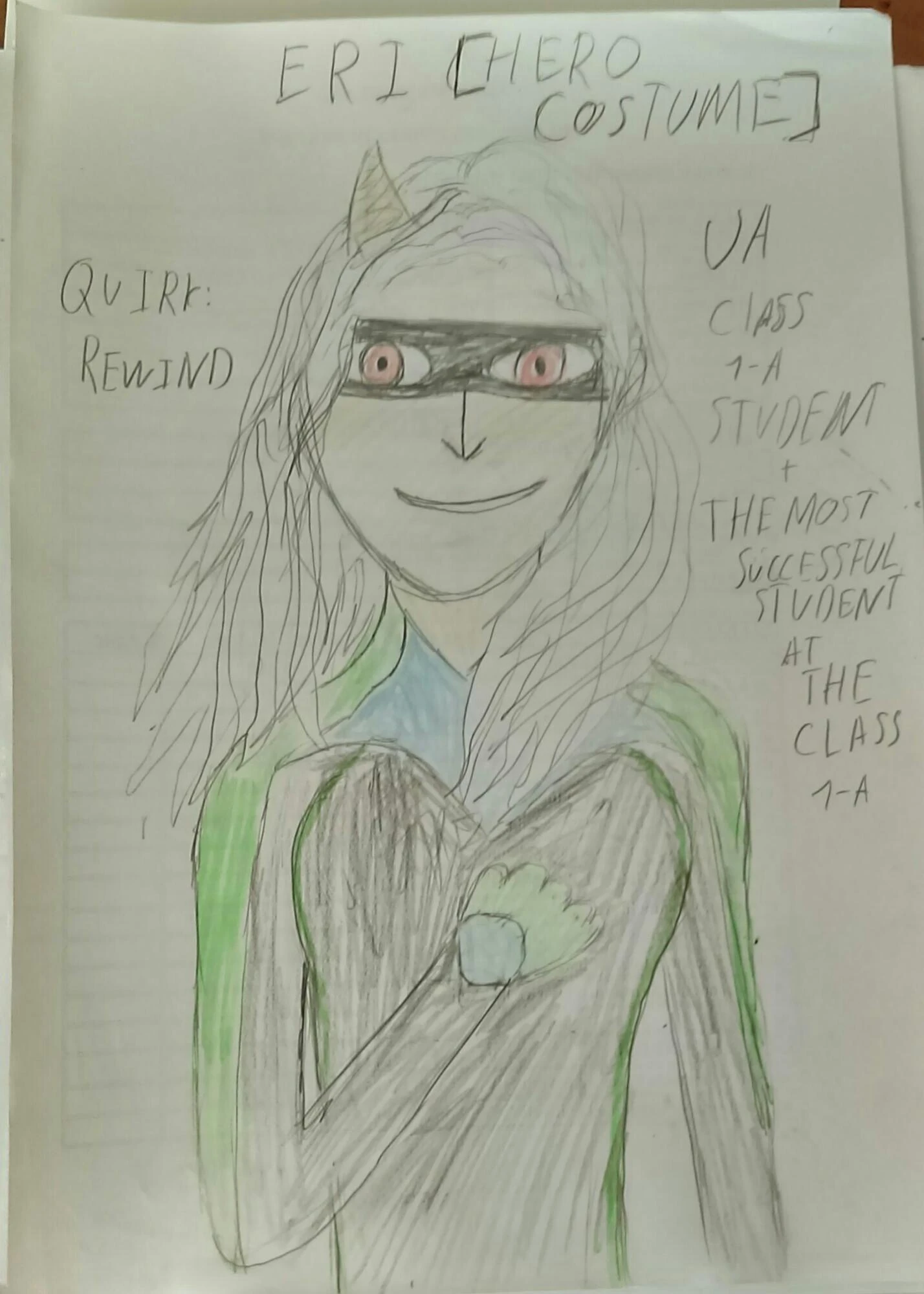 The future of eri | Fandom