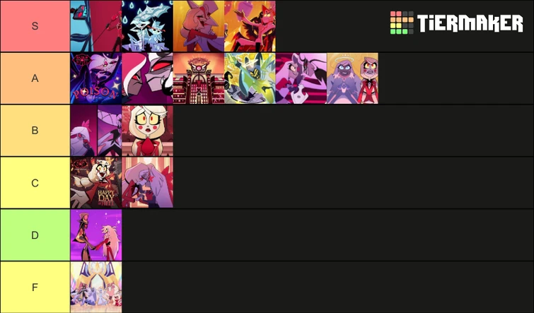 Song Tierlist | Fandom