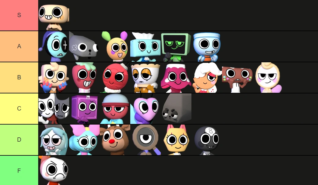 dandys world gameplay tierlist | Fandom