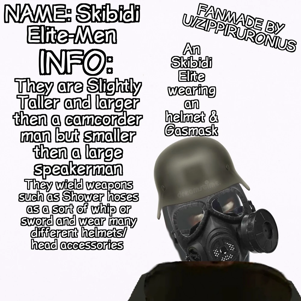 rate this fanmade skibidi | Fandom
