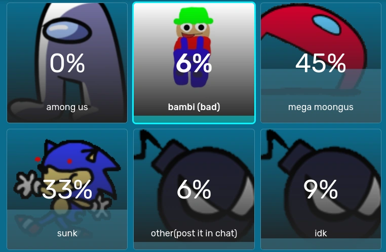 THE WINNER IS MEGA MOONGUS | Fandom