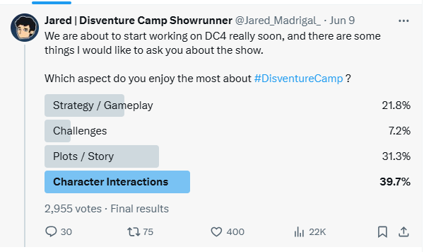 DCS4 is coming soon ig | Fandom
