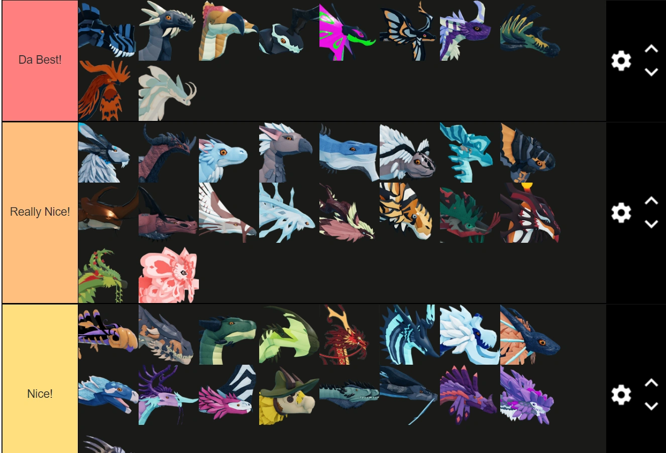My dragon tier list! | Fandom