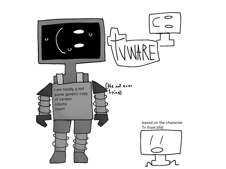 TvWare (badware) skin concept | Fandom
