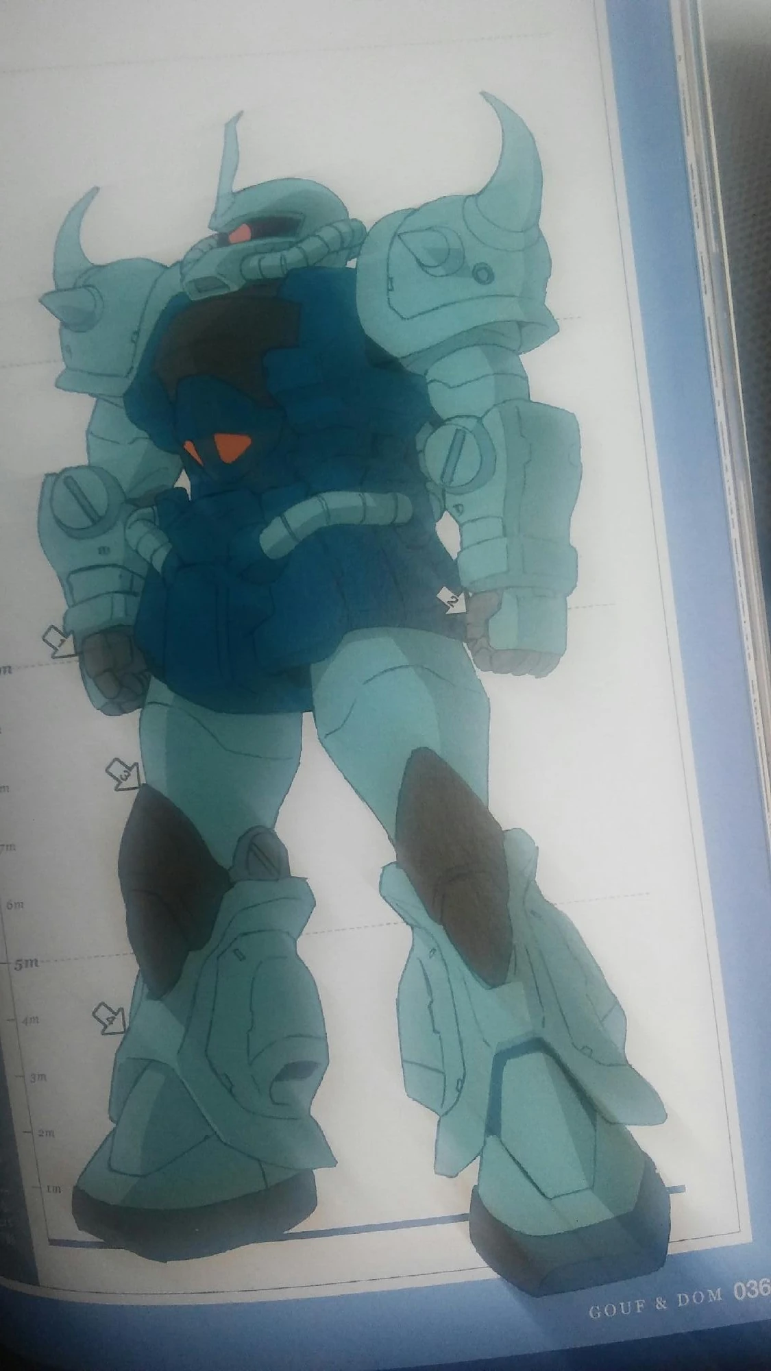 Gouf And Dom | Fandom