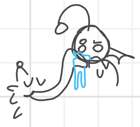 im being very productive | Fandom