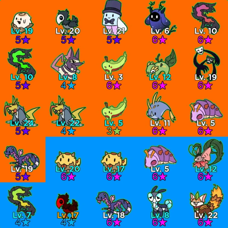 DJs, double tints, & others | Fandom