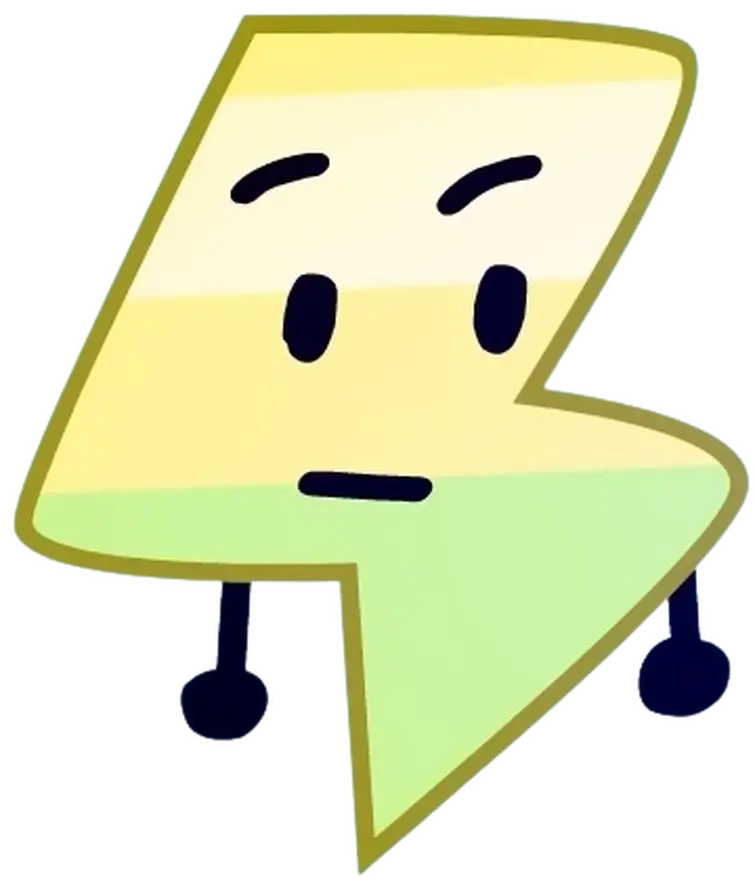 Discuss Everything About Battle for Dream Island Wiki | Fandom