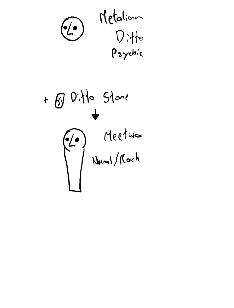 Scribtle + Ditto? | Fandom