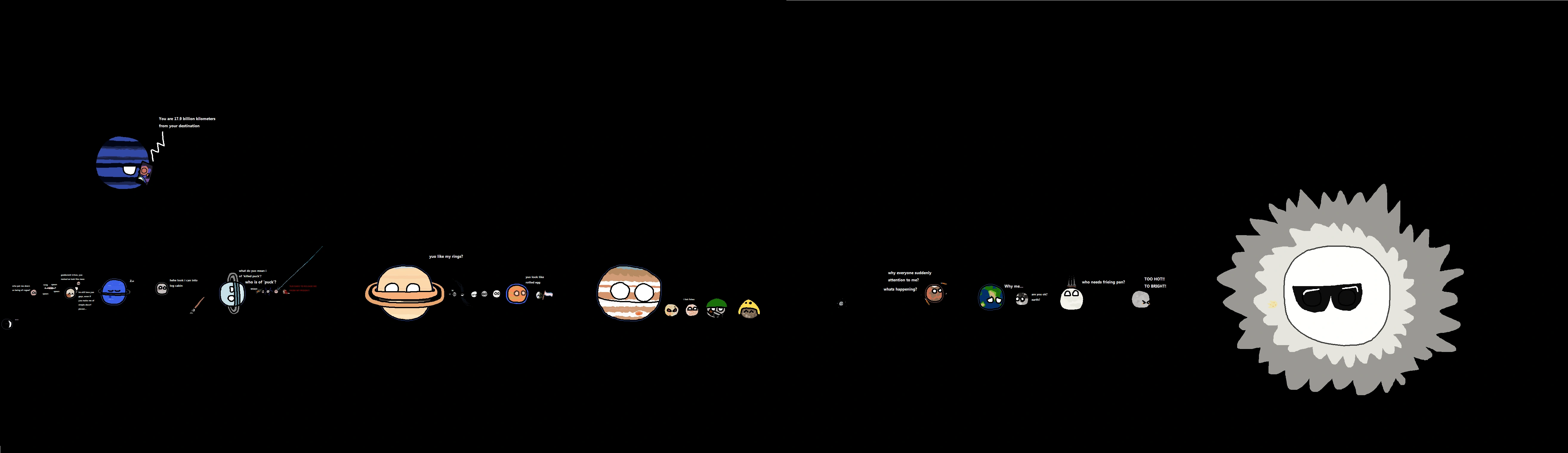 ok so im doing something 4: complete solar system | Fandom