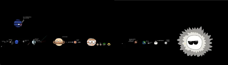 ok so im doing something 4: complete solar system | Fandom