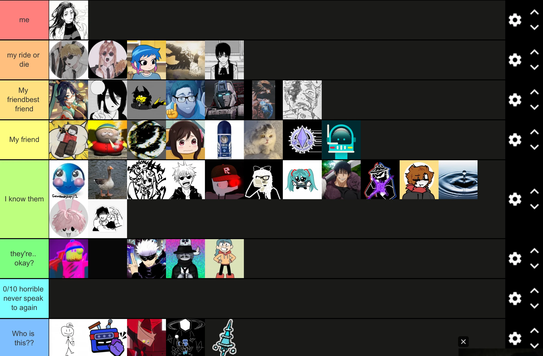 Redid my old tier list | Fandom