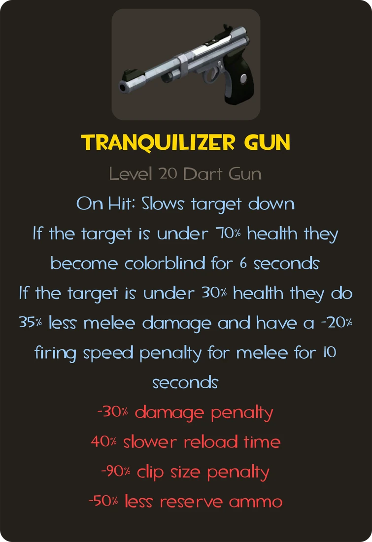 Agent Weapon Concept (Probably Unbalanced) | Fandom