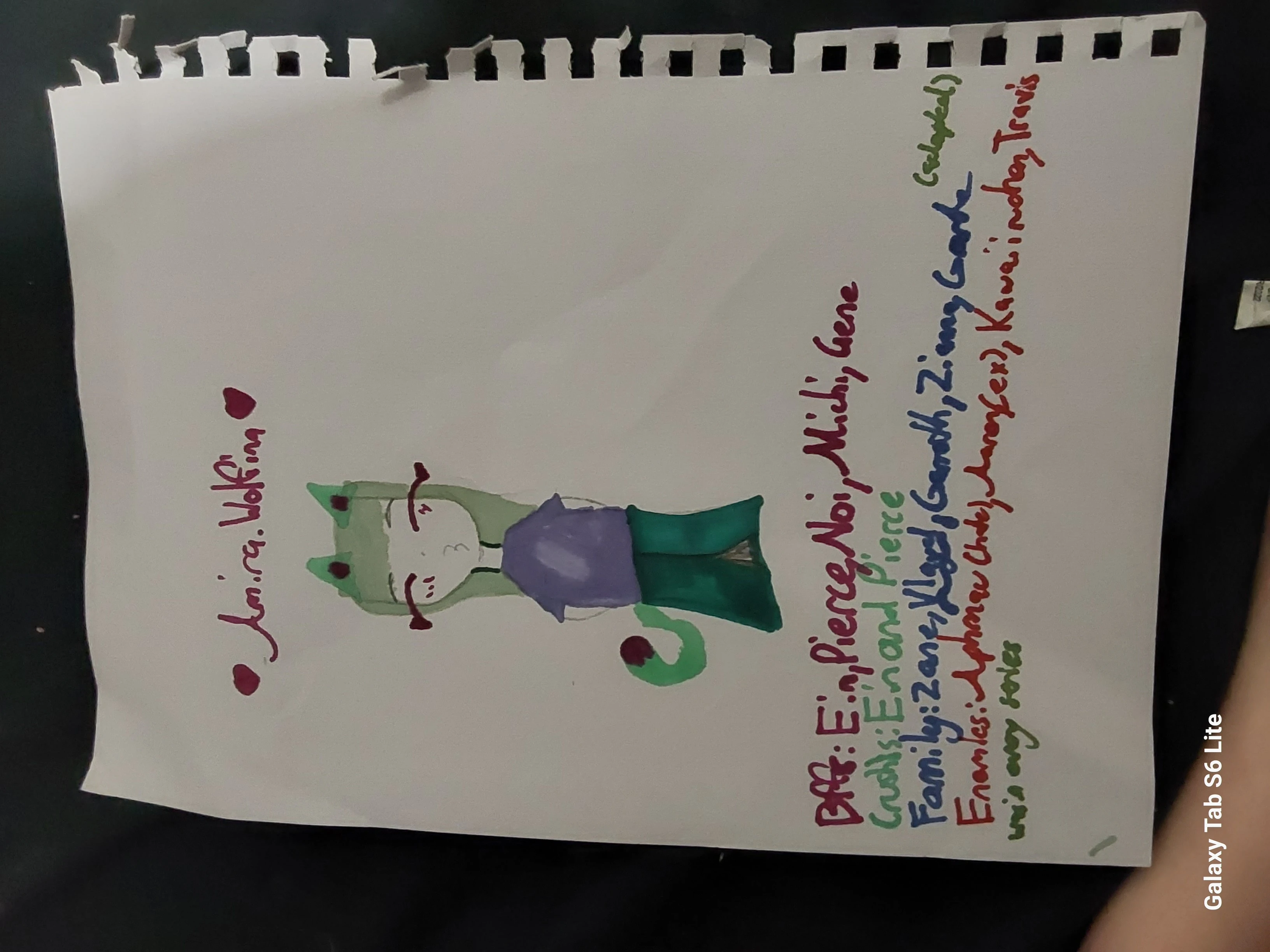 My oc | Fandom