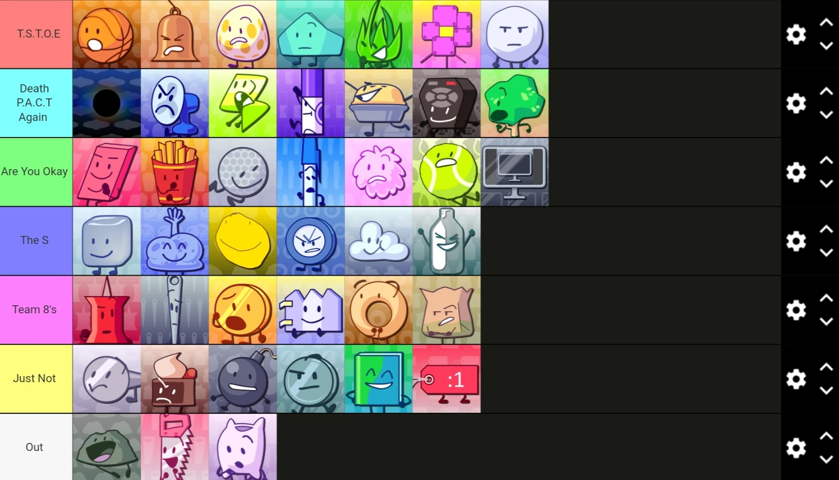 Please vote | Fandom