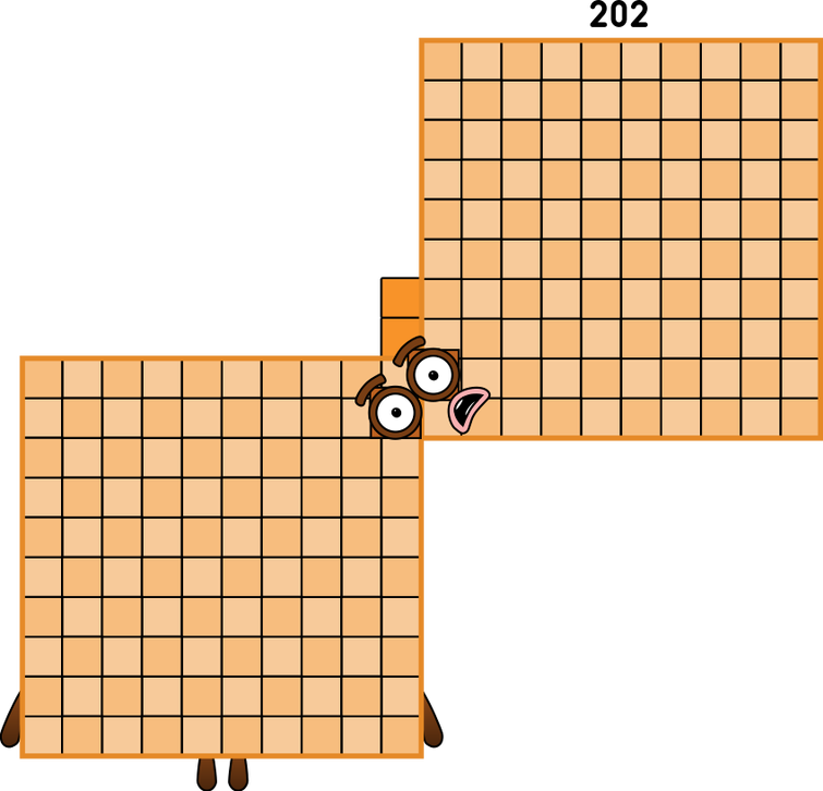 Two hundo one too | Fandom