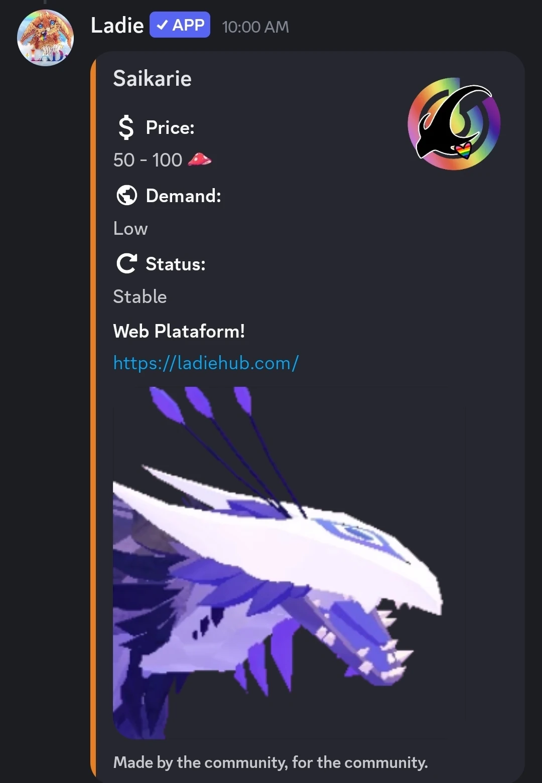 Buying Saikarie 200 | Fandom