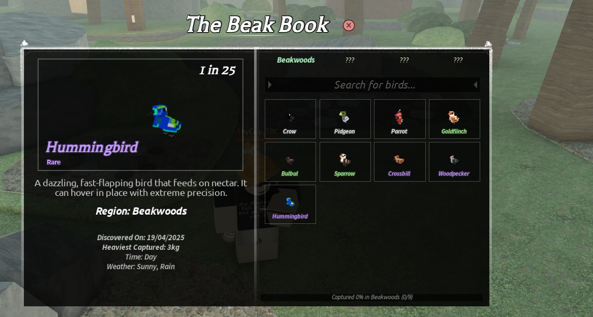 someone should make a beaks wiki fr | Fandom