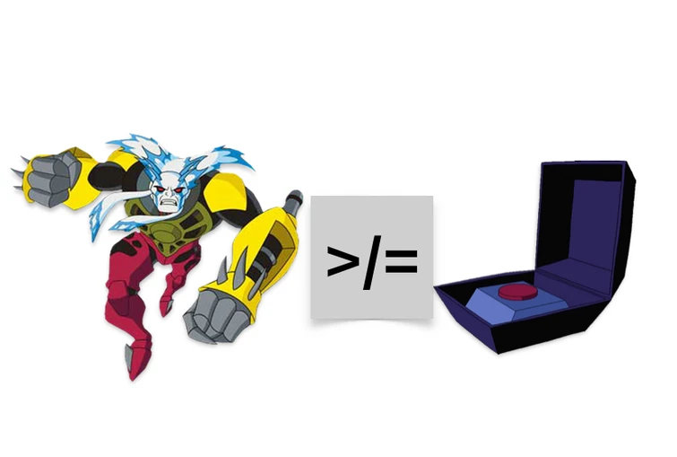 Power Scaling in Ben 10 | Fandom