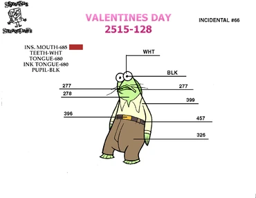 Discuss Everything About Encyclopedia SpongeBobia | Fandom