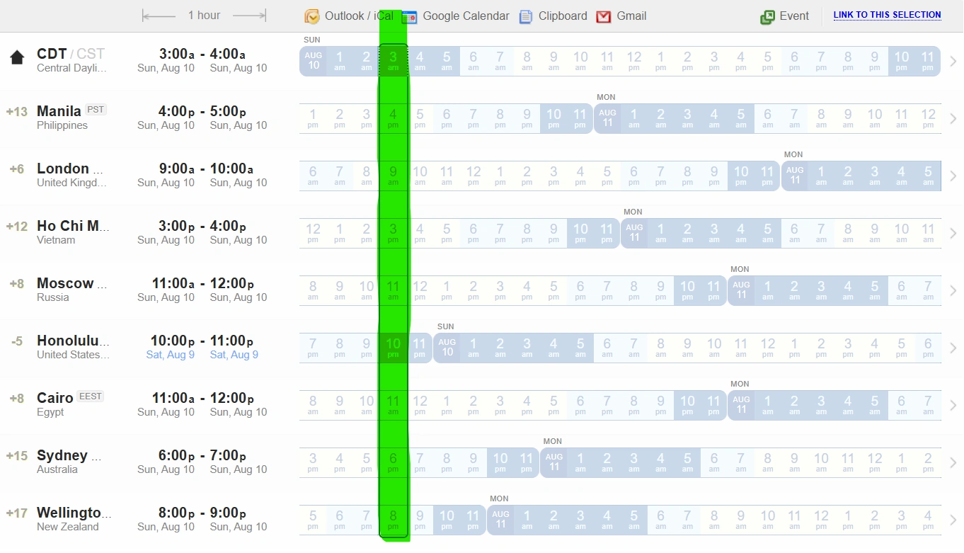 Weekly wiki games today (yipee!!!) | Fandom