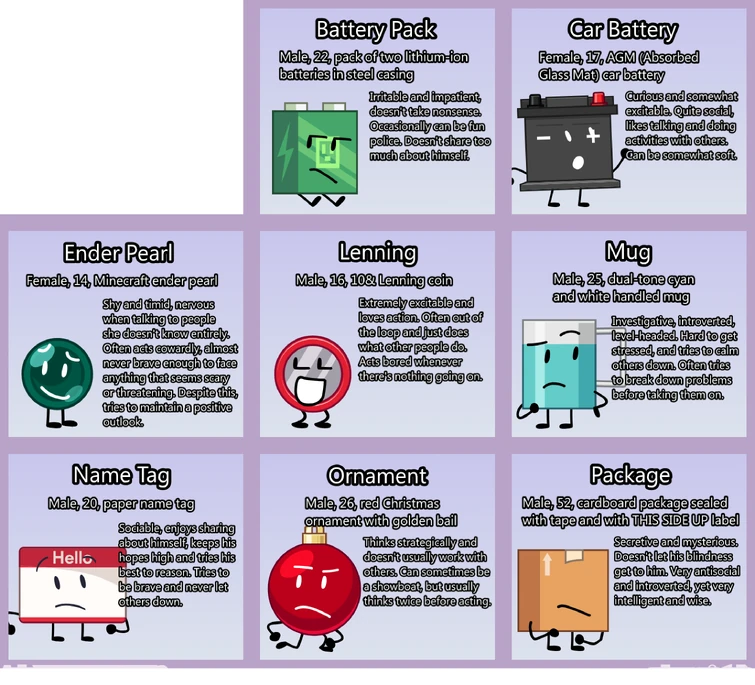 some object OCs i made recently | Fandom