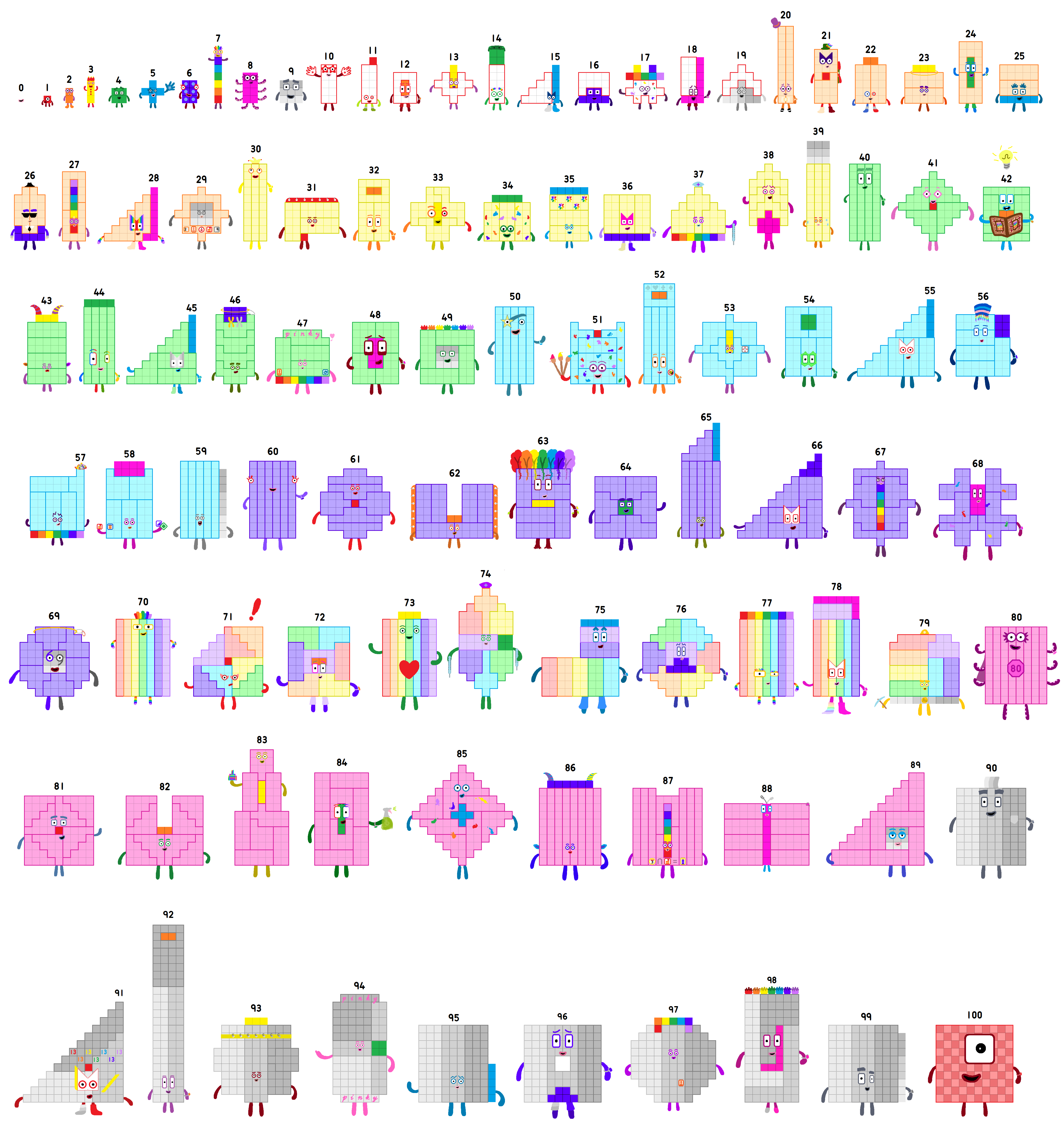 All my 0-100 settings | Fandom All my 0-100 settings | Fandom