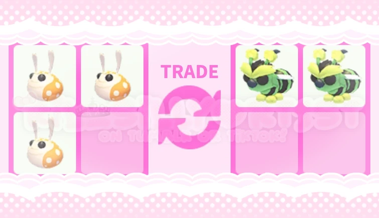 Yay for progress! :) | Fandom