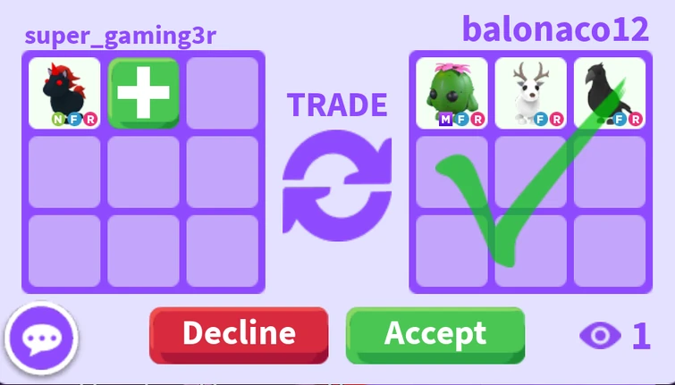 WFL? The cactus friend ;-; | Fandom