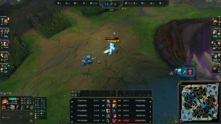 Discuss Everything About League of Legends Wiki | Fandom