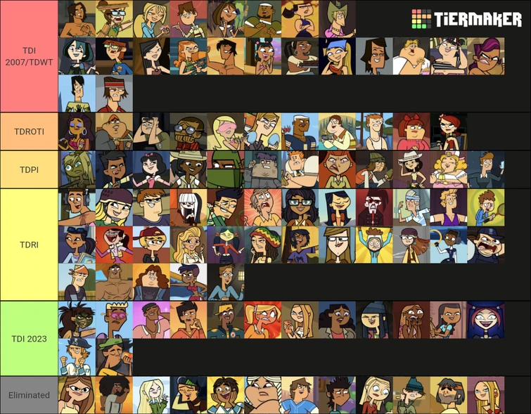 Total Drama Battle Of Casts Viewer Vote Ep 15 | Fandom
