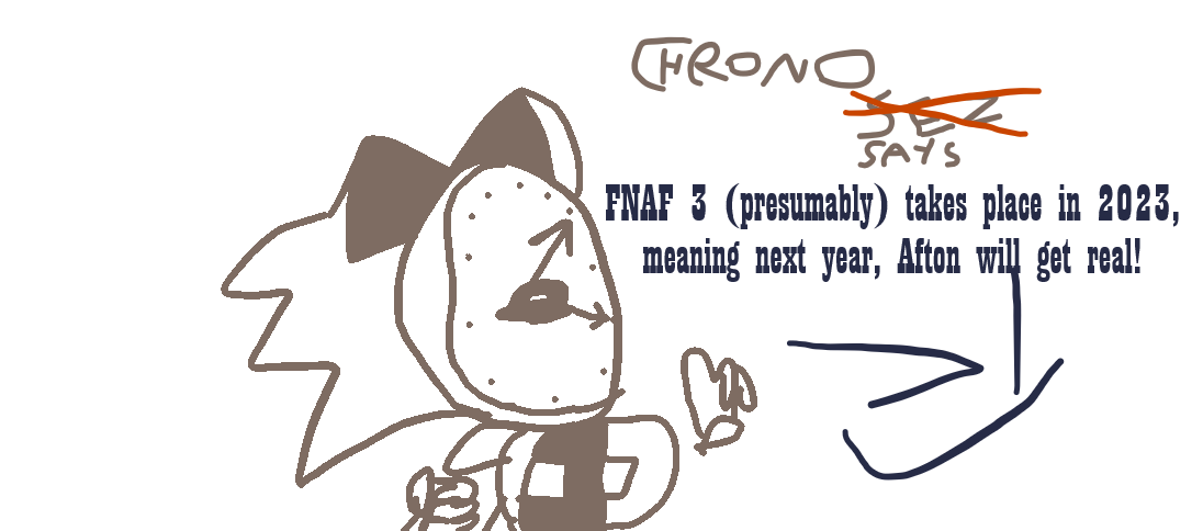 Chronophobia.webp/Chrono Sez | Fandom