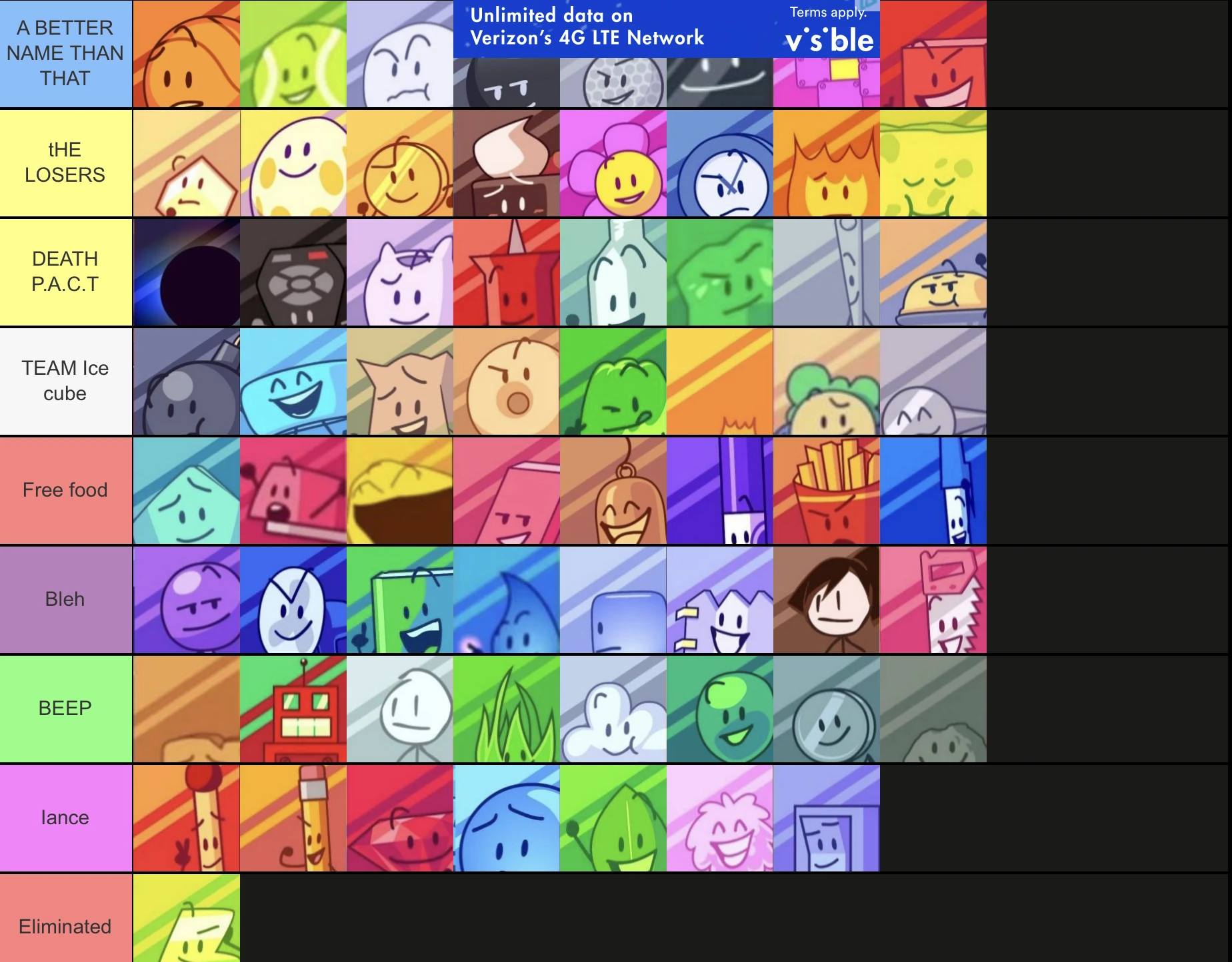 Random character voting 2 | Fandom