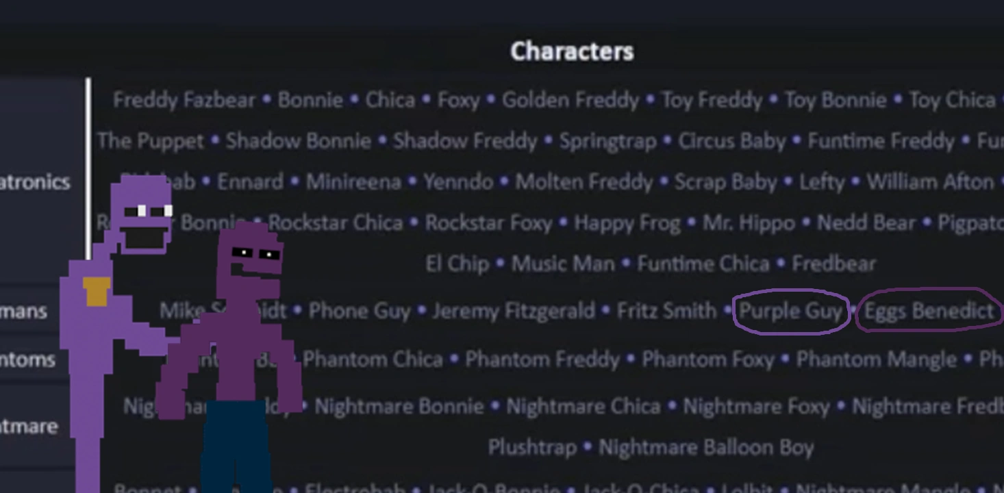Remember when William and Michael used to be called "Purple Guy" and ...