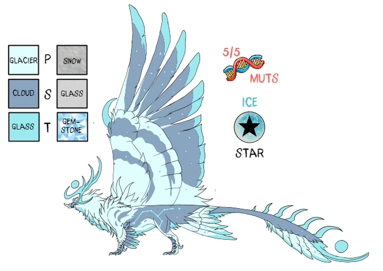 update 5 on a wip of a dragon based off myself - redid the template and ...