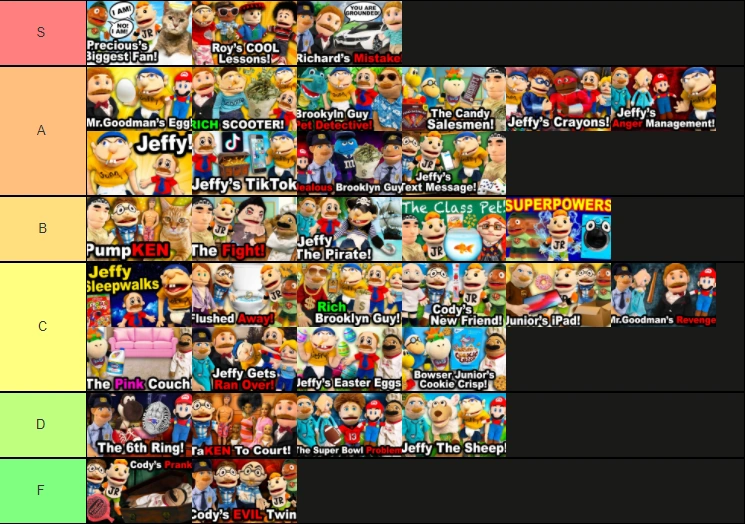 SML 2021 tier list | Fandom