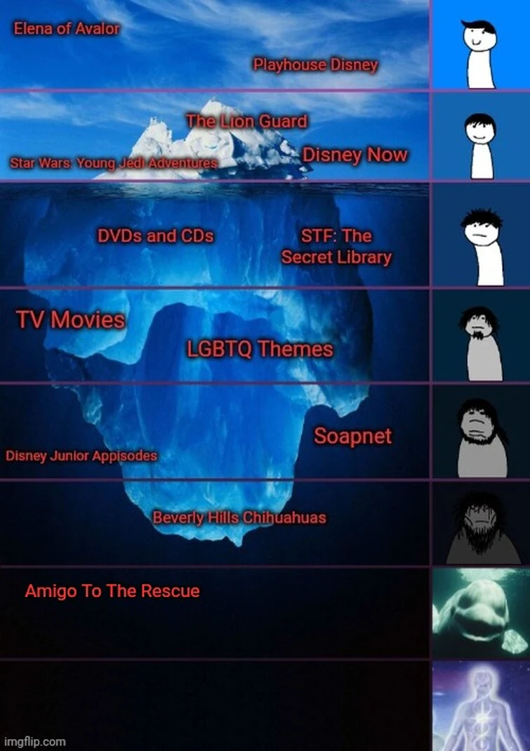 The Disney Junior Iceberg (Remastered) | Fandom