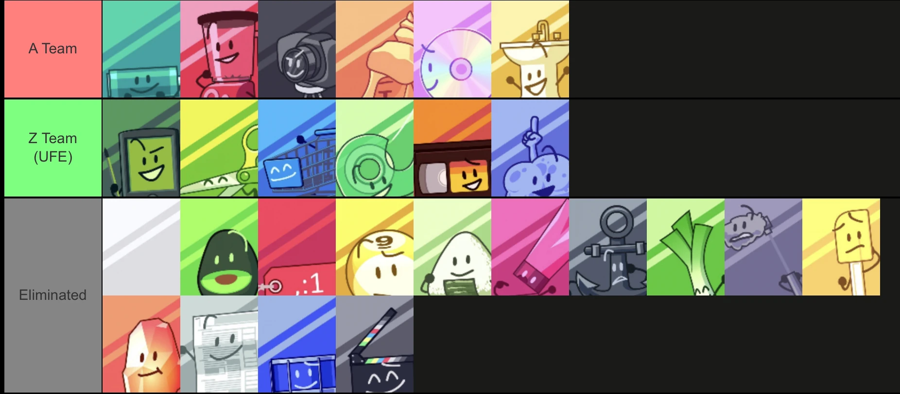 TPOT RC Voting 16 | Fandom