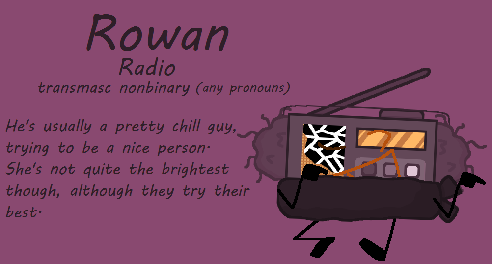 What is up preoplke | Fandom