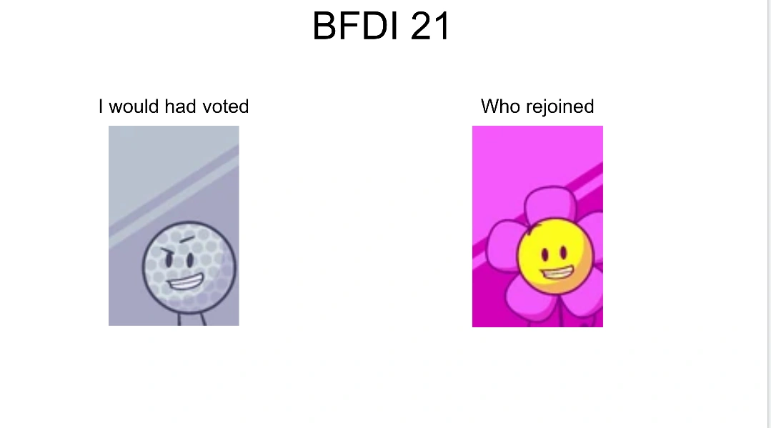 How I would had voted in BFDI 21 if I was around at the time | Fandom