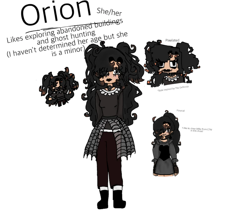 TPRR Wiki lore Discussion (REAL!!!!) | Fandom