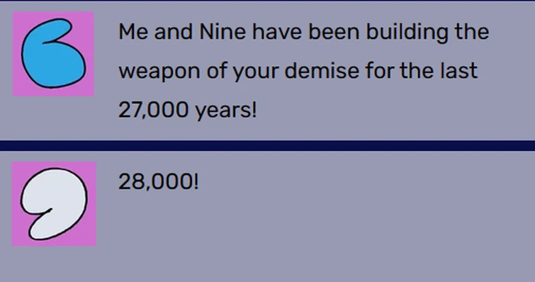 Guys what do you think how old is the XFOHV Cast | Fandom