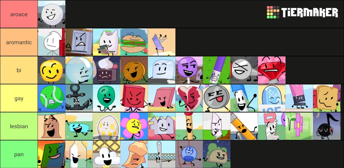 LGBT headcanons | Fandom